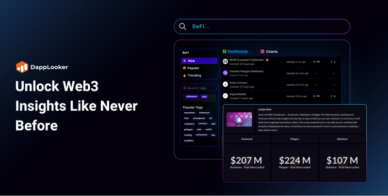 DappLooker Pricing | DappLooker