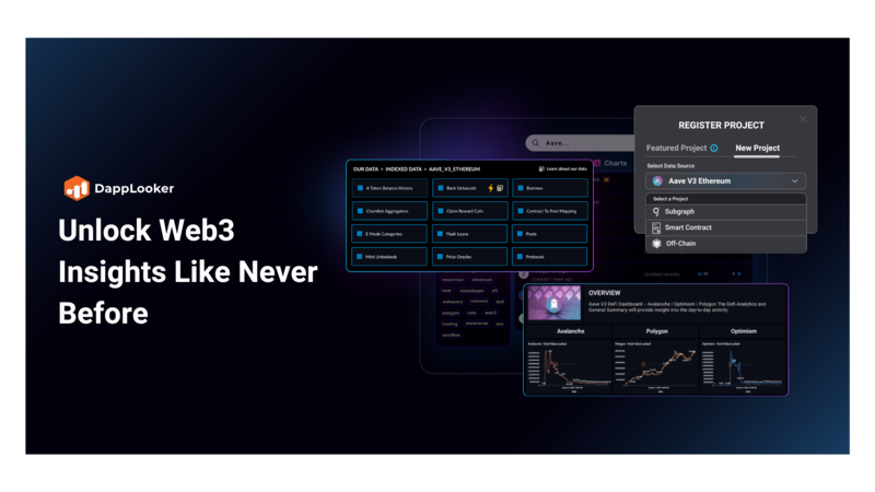 DappLooker | Simplified & Affordable Blockchain Analytics