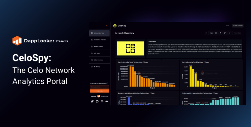 CeloSPY | A Celo Network Analytics Dapp